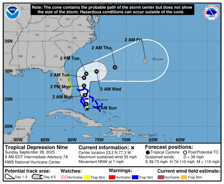 Tropical Depression Nine – Update #2 – 9/28/25 – UF Emergency Weather ...